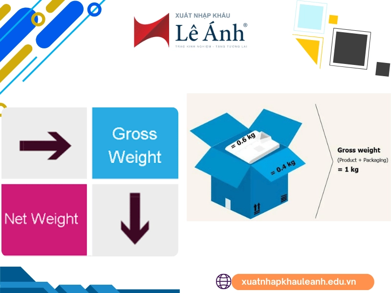 Net Weight Là Gì? Gross Weight Là Gì? Hướng Dẫn Cách Tính